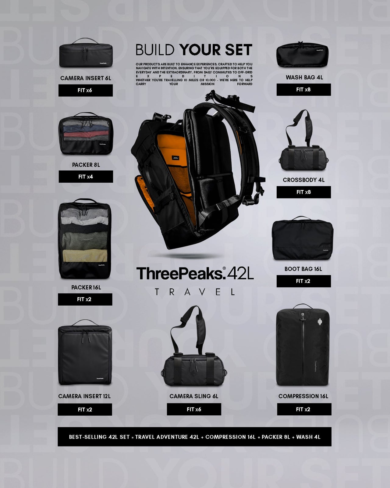 Travel / Adventure 42L - Travel / Adventure Backpack – Three Peaks GBR