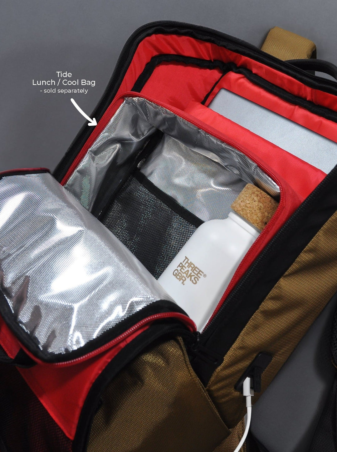 Commuter 22L - Laptop Backpack – Three Peaks GBR